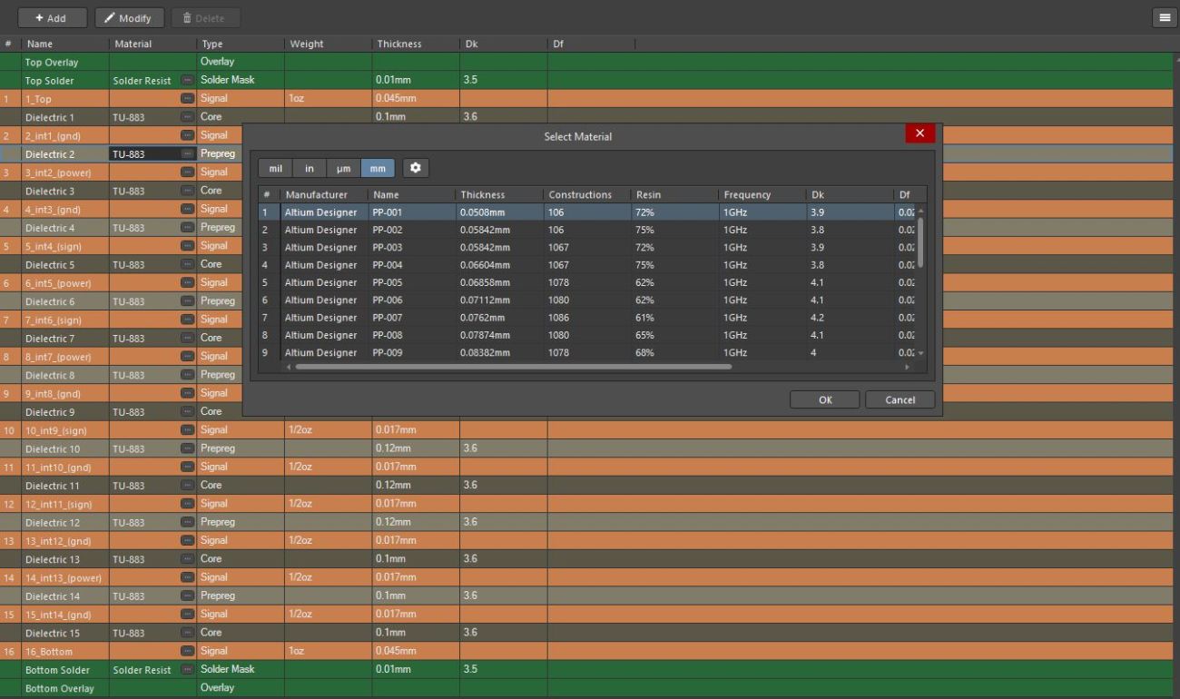 The Ultimate Introduction To High Speed Signal Integrity For Pcb